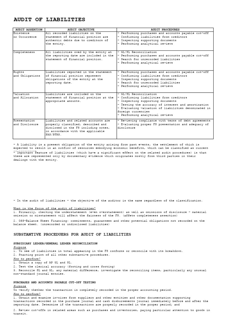 1.1 Audit of Liabilities Notes 2 | PDF | Loans | Promissory Note