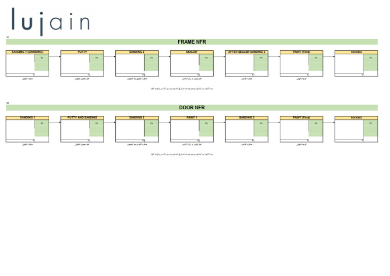 Painting Procedure | PDF