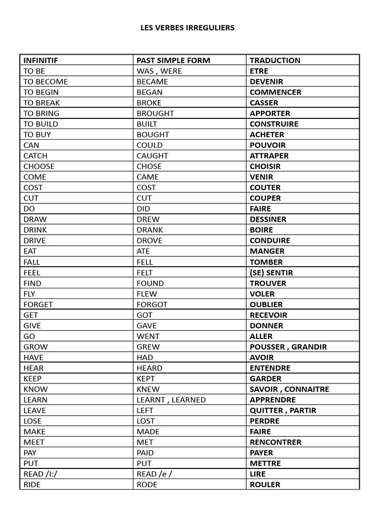 Les Verbes Irreguliers | PDF