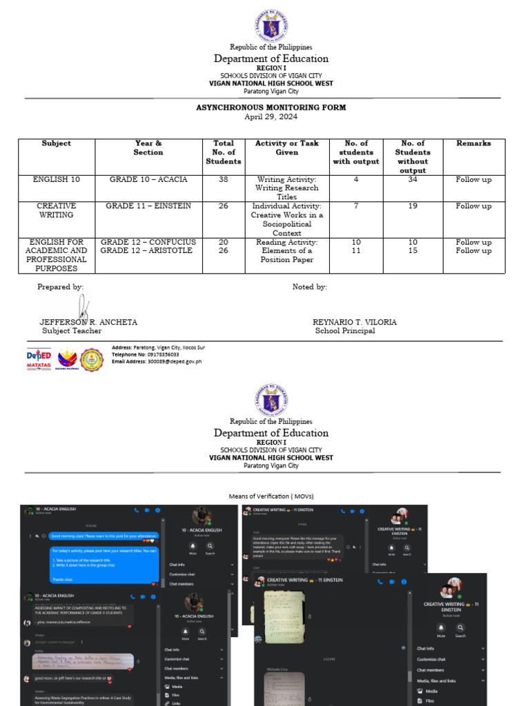 J-ANCHETA-ASYNCHRONOUS-MONITORING-FORM-APRIL-28-2024 | PDF