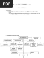 Panduan Akses LMS BPSDMD NTB | PDF | Komputer