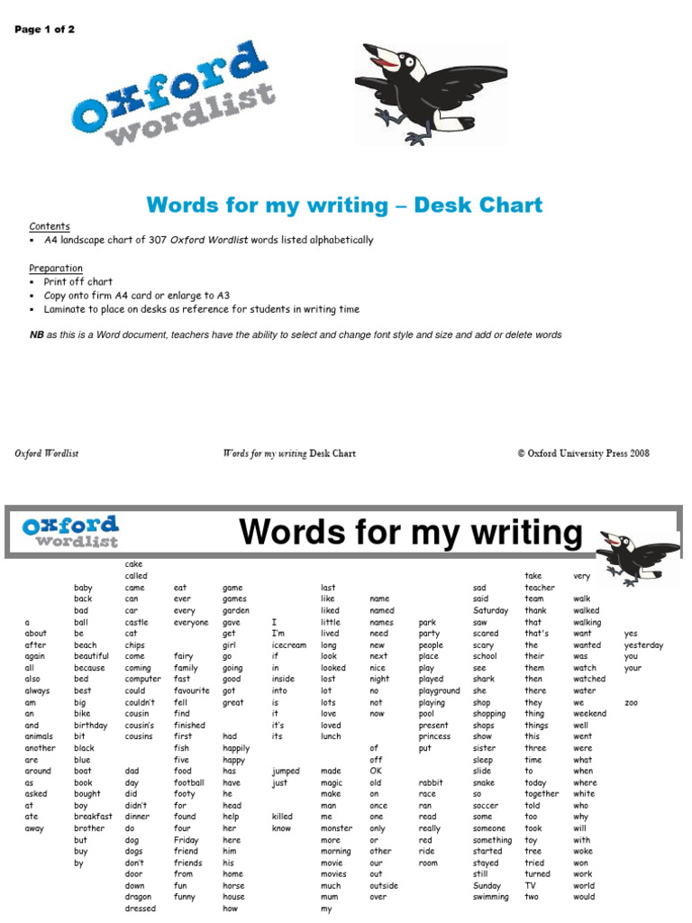 Oxford Wordlist Desk Chart | PDF