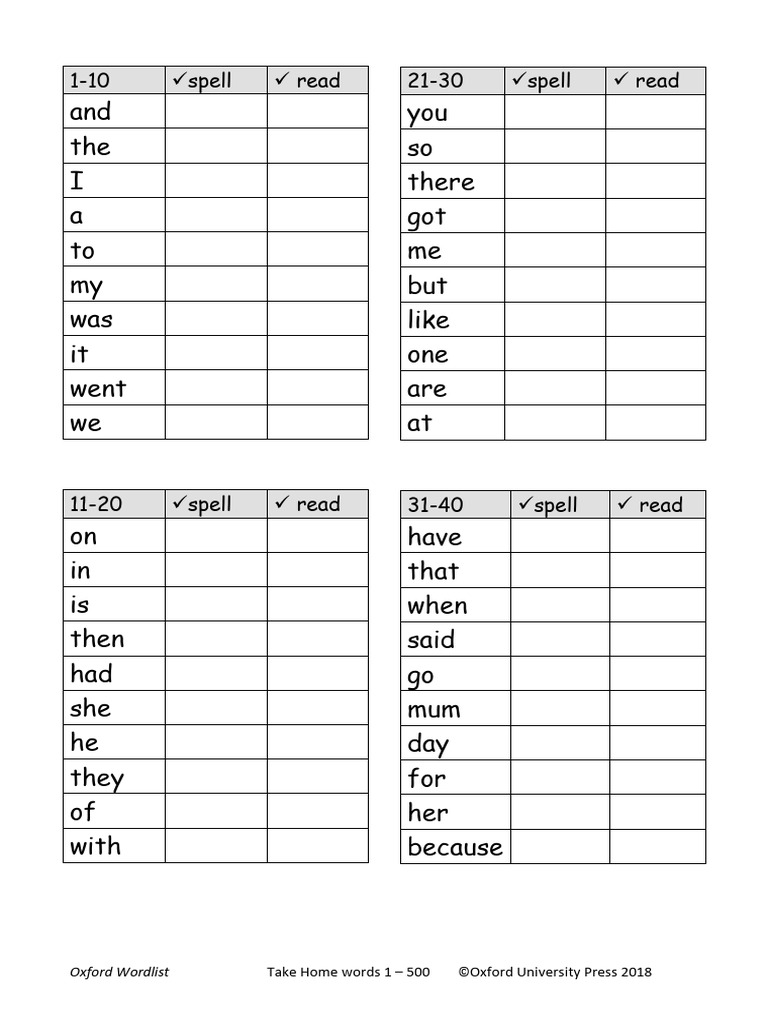 Oxford Wordlist: Take Home Words 1-500 | PDF