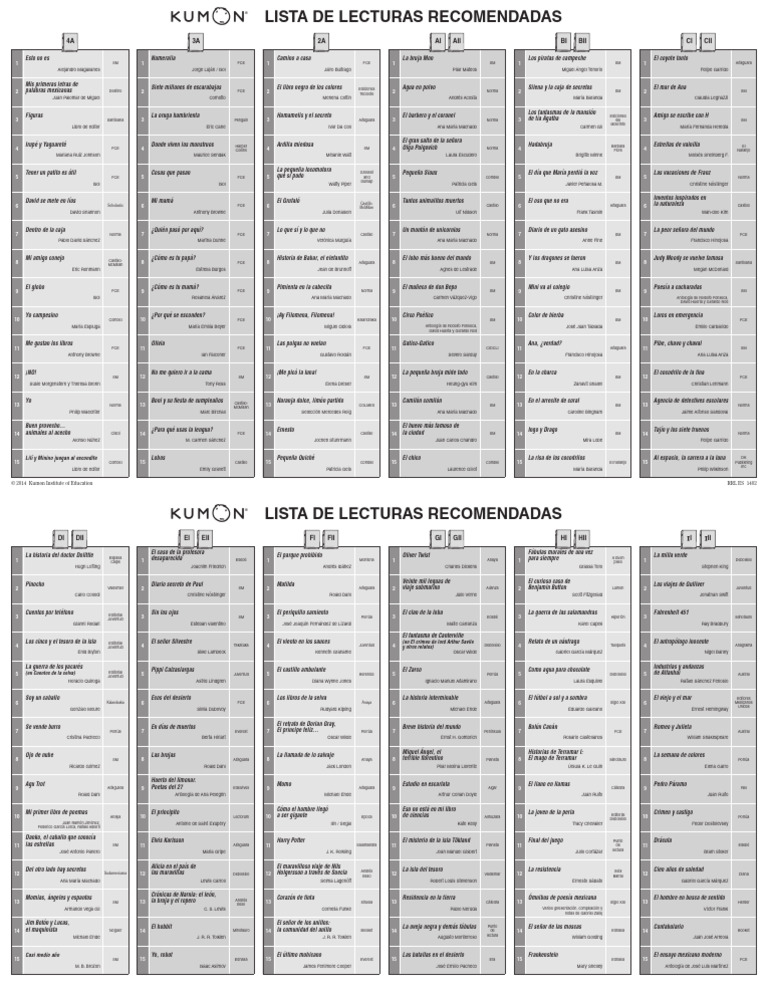 Kumon Recommended Reading List | PDF