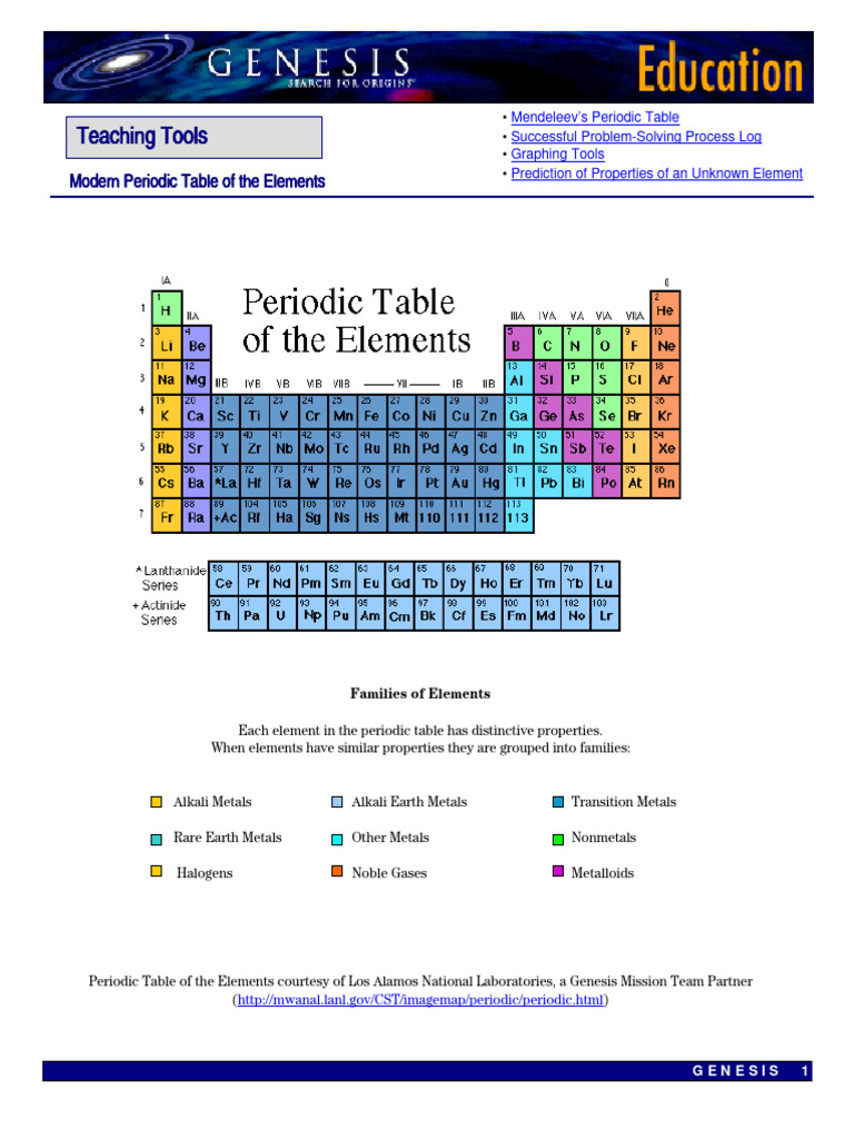 chem teaching_tools | PDF | Periodic Table | Germanium