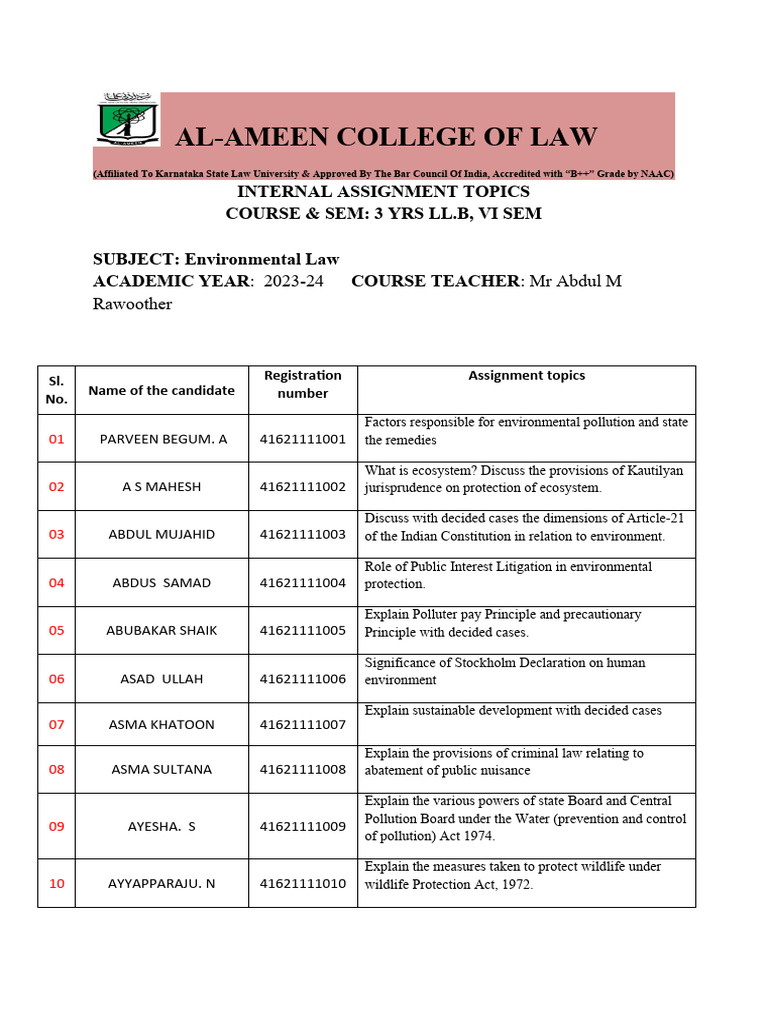 Environmental Law Assignment Topics | PDF | Environmental Law ...