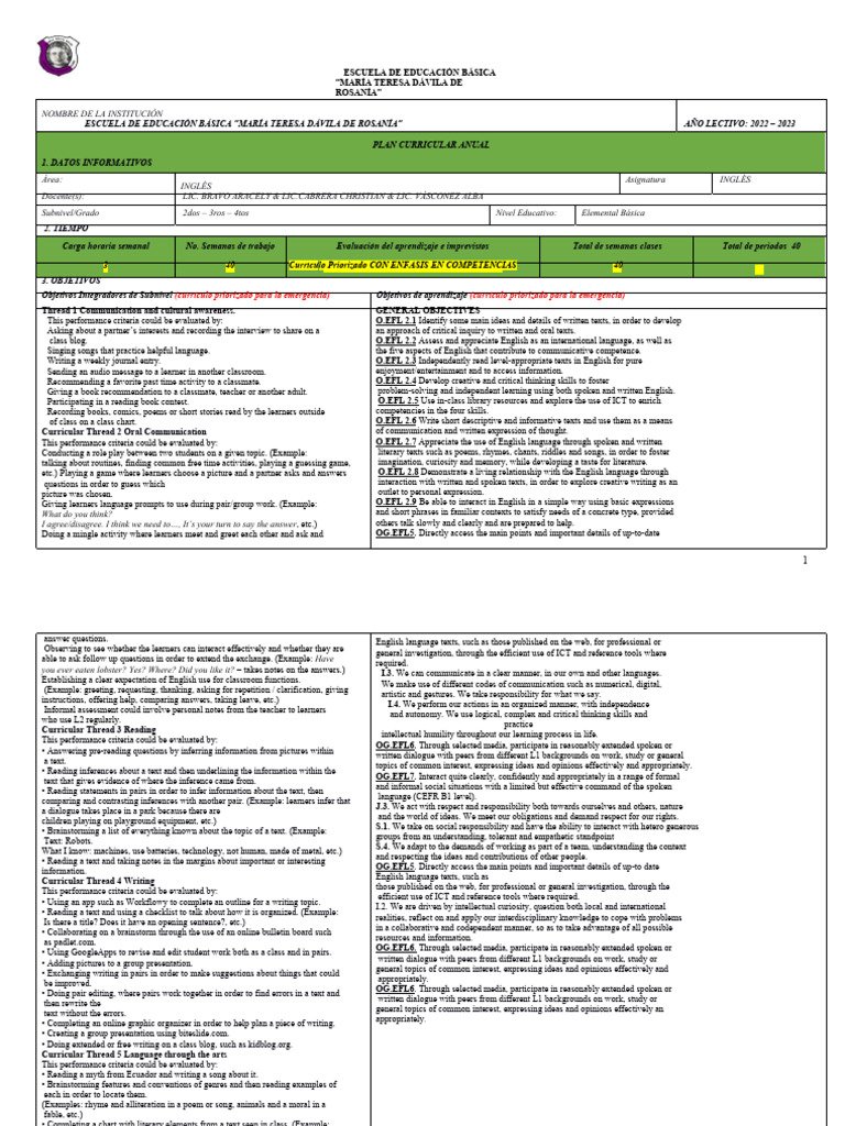 Pca-2-3-4 Niv Elemental Competencias Comunicacionales Ingles 2022-2023 MTDR | PDF | English As A ...