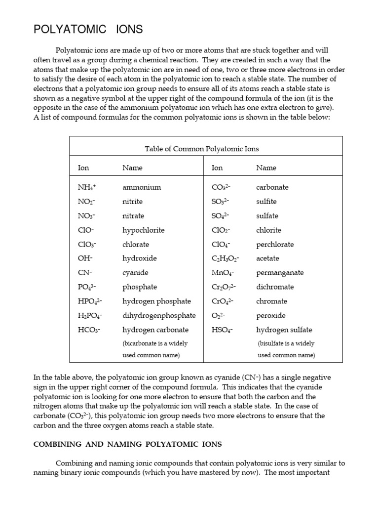 Ch4ea - Polyatomic Ions | PDF | Ion | Chemical Compounds
