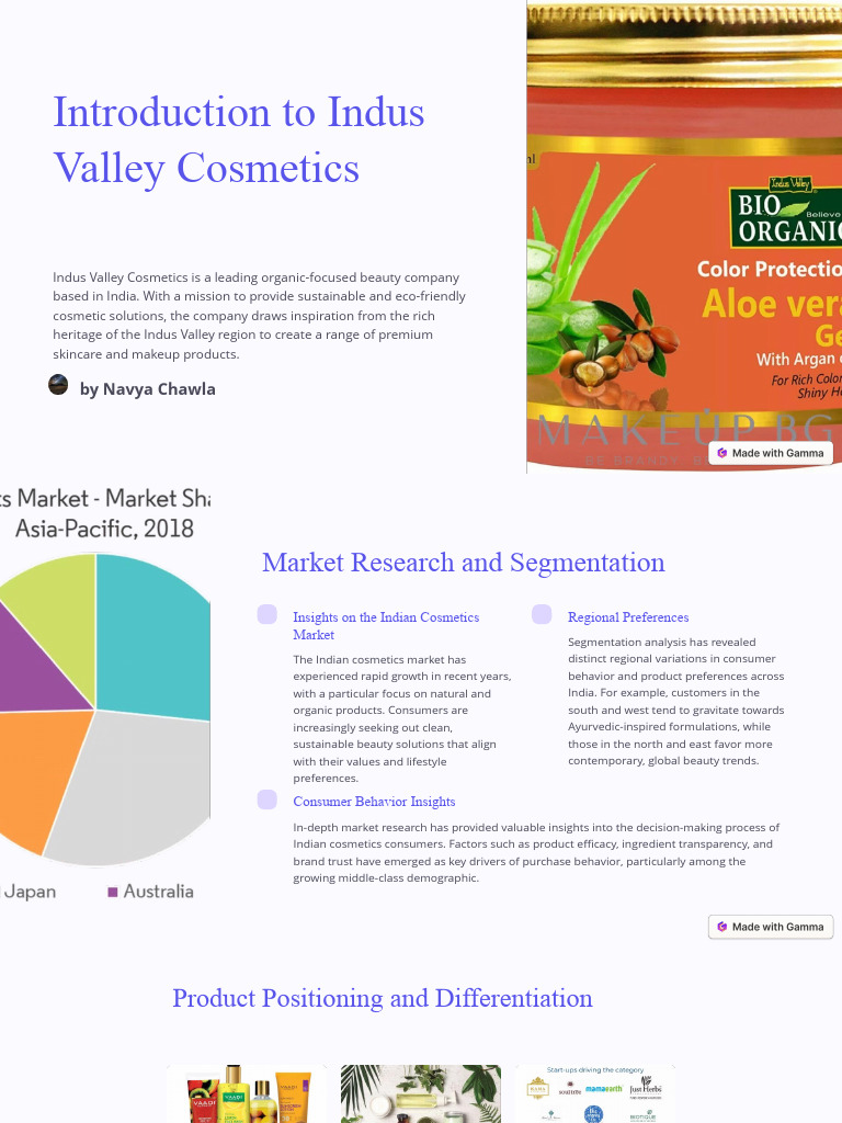 Introduction To Indus Valley Cosmetics | PDF | Pricing | Ayurveda