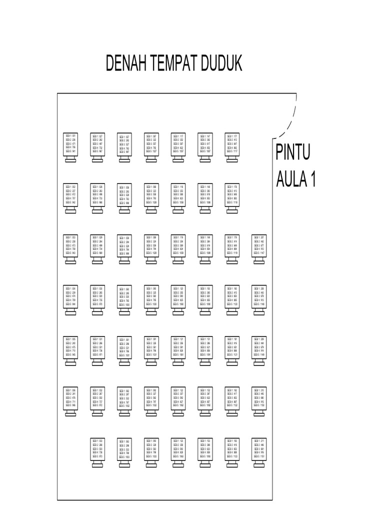 Aula 1234 Model | PDF