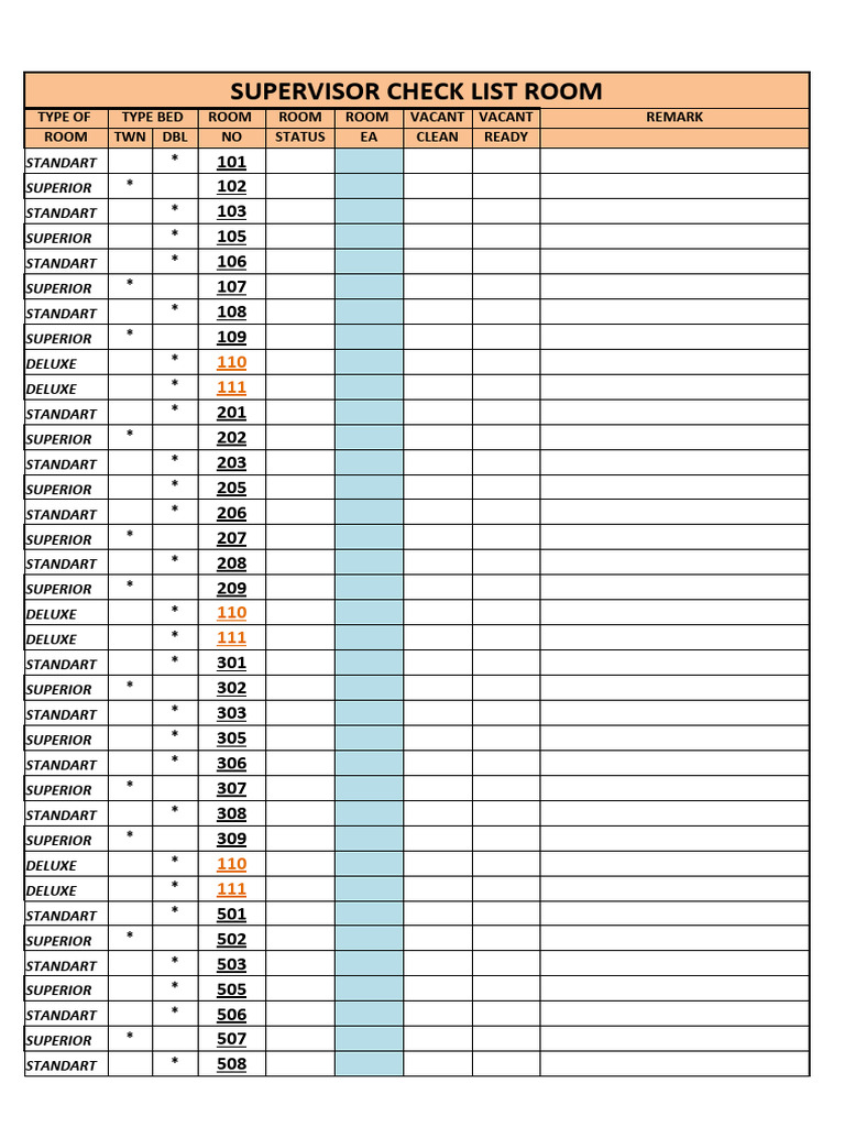 SPV Checklist Room | PDF
