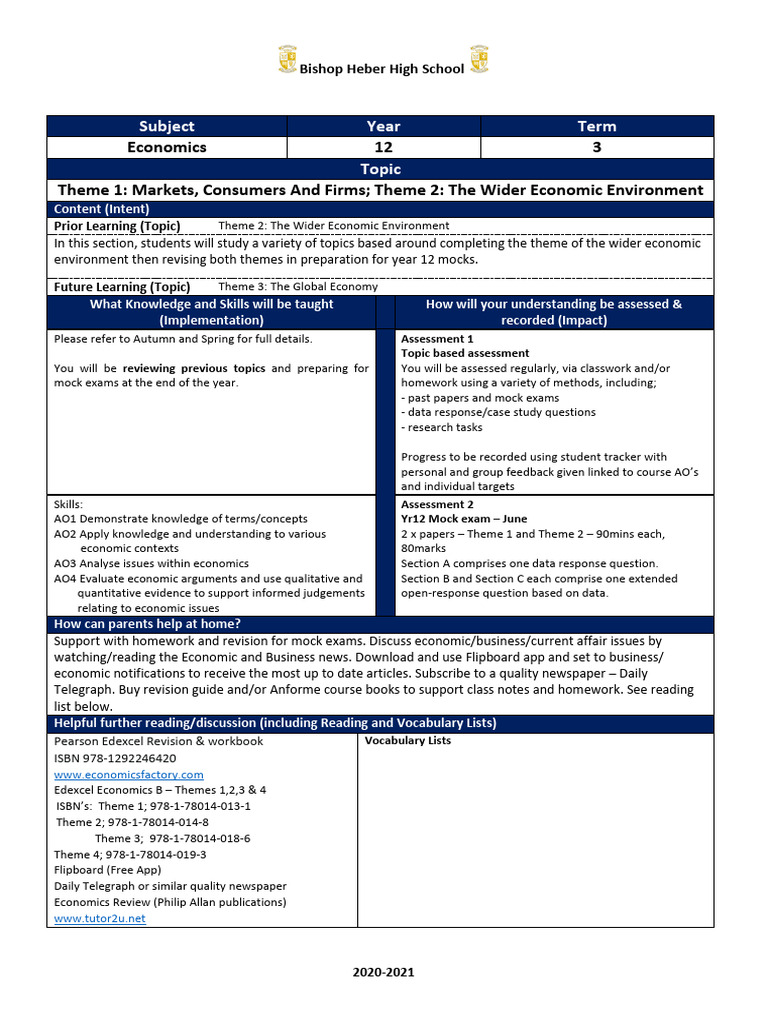 Economics Y12 T1 3 Subject Detailed SKU Map 2019 2020 3 | PDF ...
