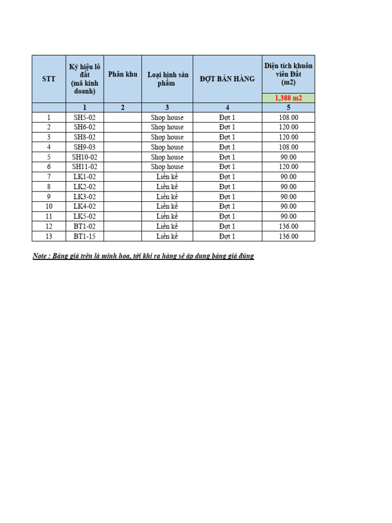 24.03.20 PTG - Vaquarius | PDF