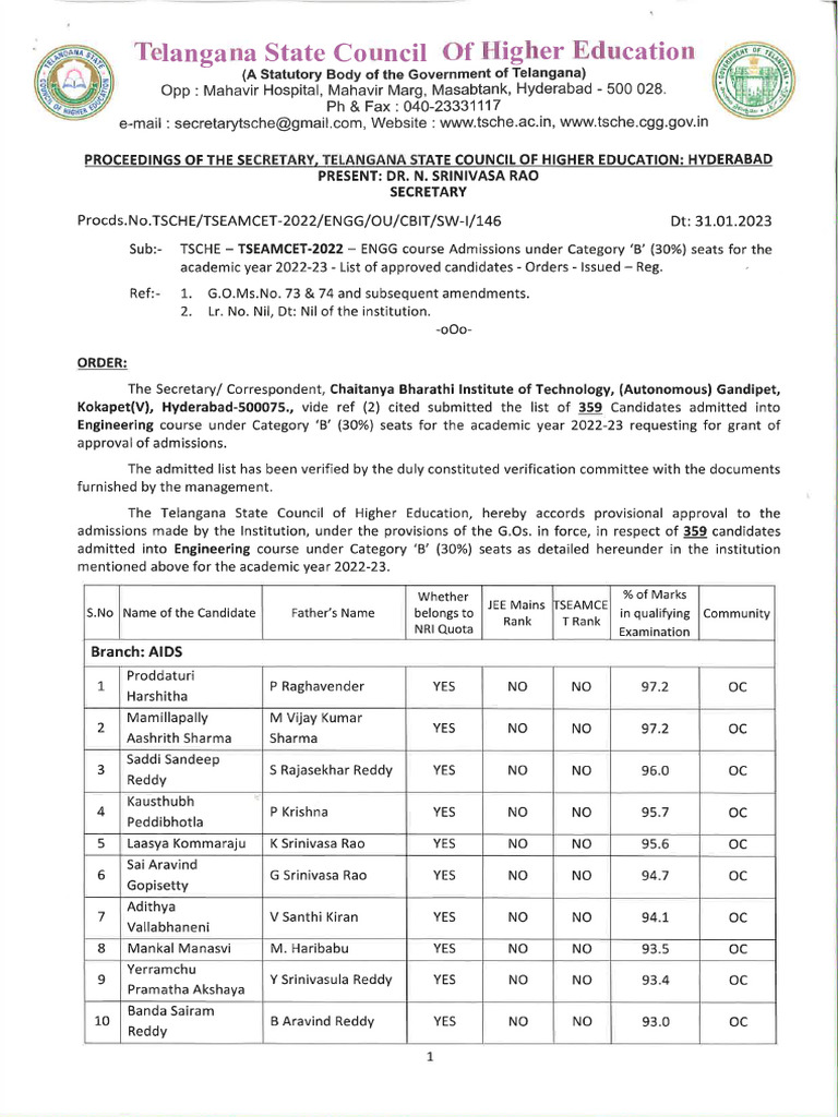 Annexure 10 Admitted List Under Management Quota | PDF