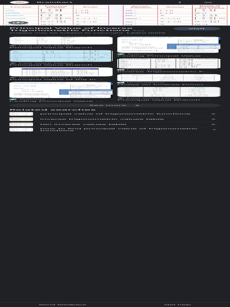 Principle Value Table - Google Search | PDF