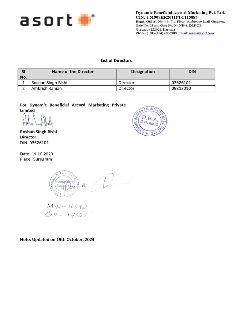 List of Directors | PDF