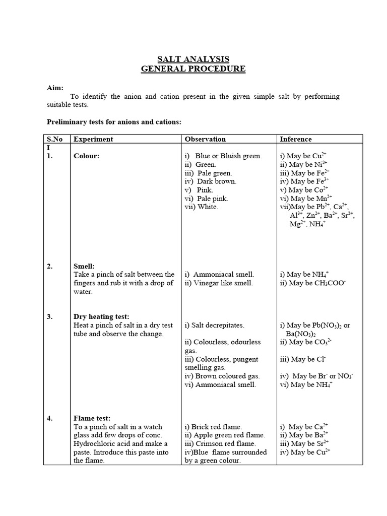 General Procedure - Salt Analysis | PDF | Salt (Chemistry) | Ammonium