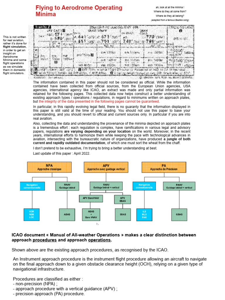 Getting To Grips With Approach Minima | PDF | Transport Safety | Aerospace