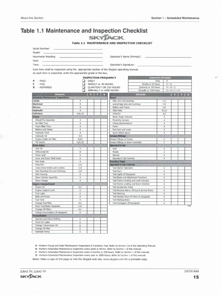 Fiche d'inspection Sky Jack SJ 643 | PDF