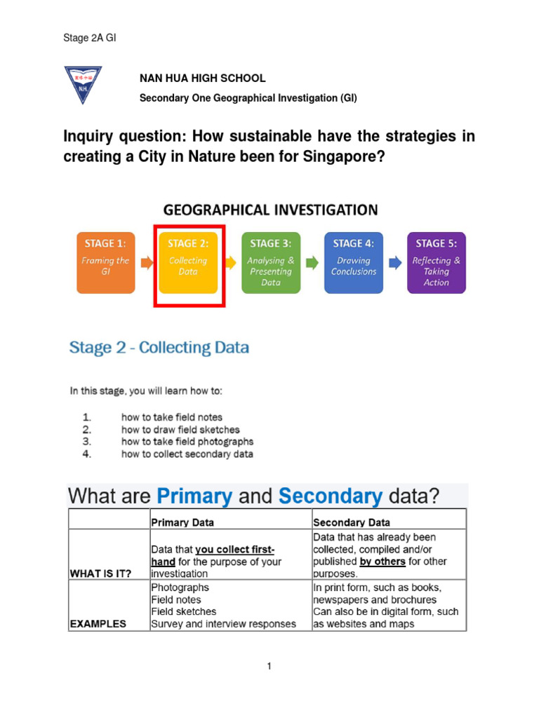 Stage 2 GI Booklet | PDF | Citation | Knowledge