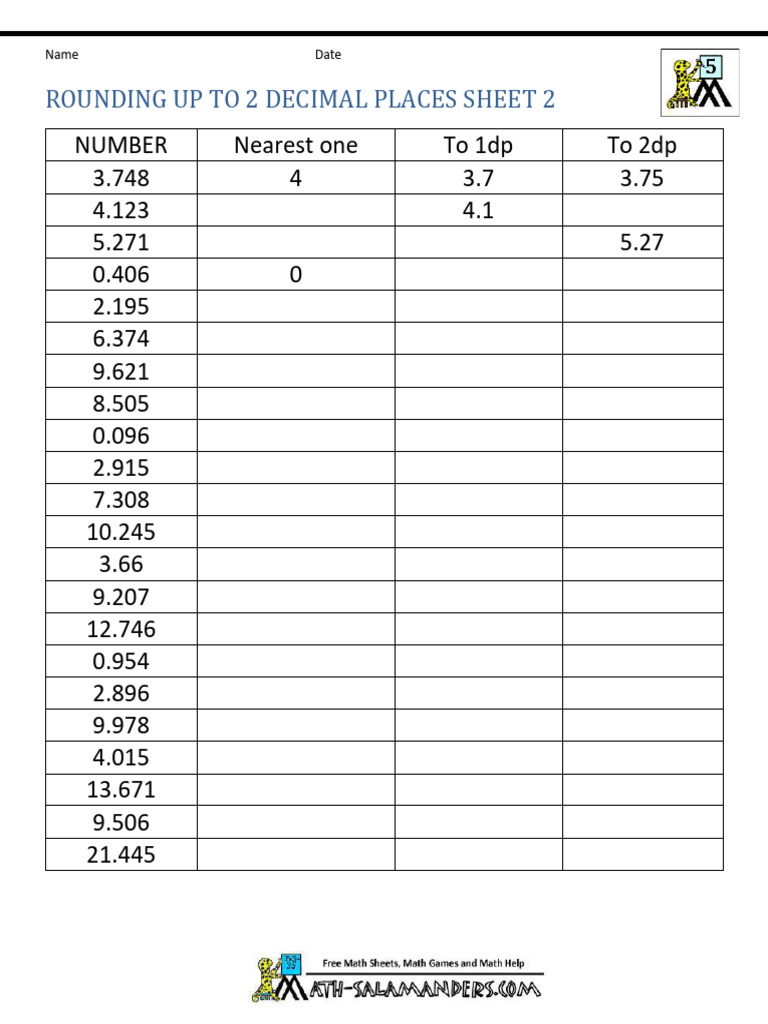 Rounding Numbers | PDF | Home & Garden | Computers