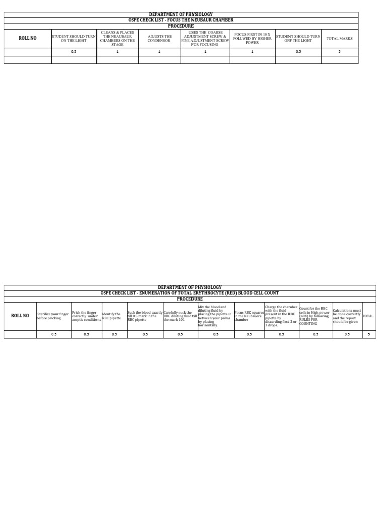 Osce Ospe Marks Sheet - 02.02.2024 (1) | Download Free PDF | Anatomical ...
