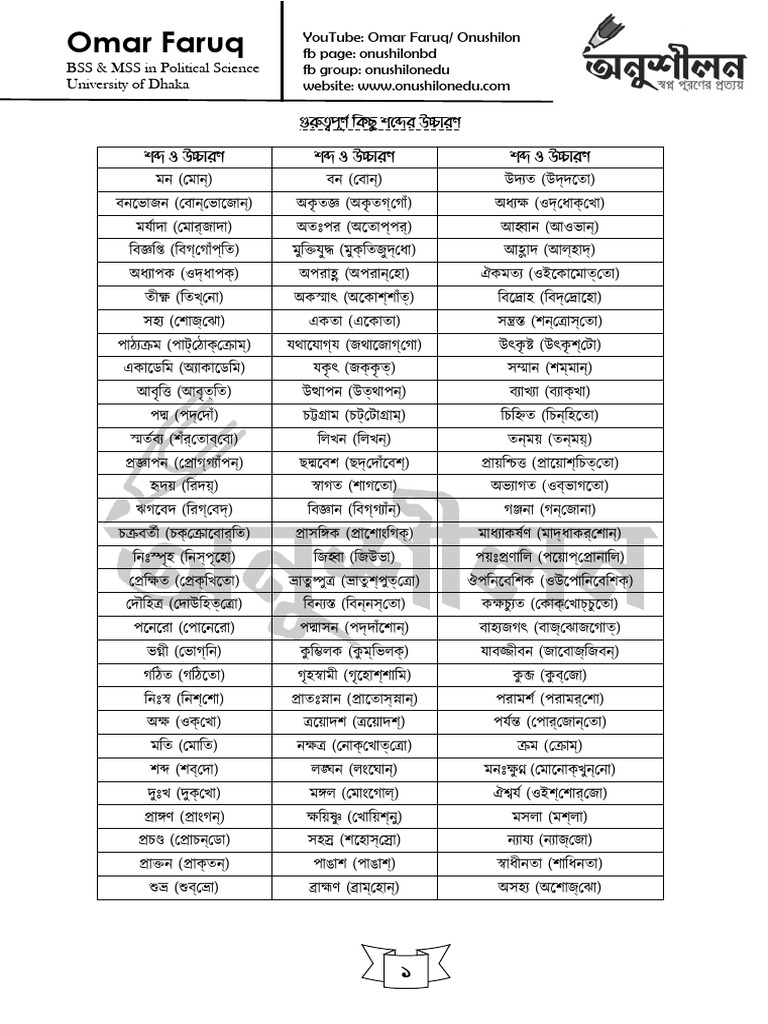 ACS HSC Grammar Sheet.pdf · Version 1 | PDF