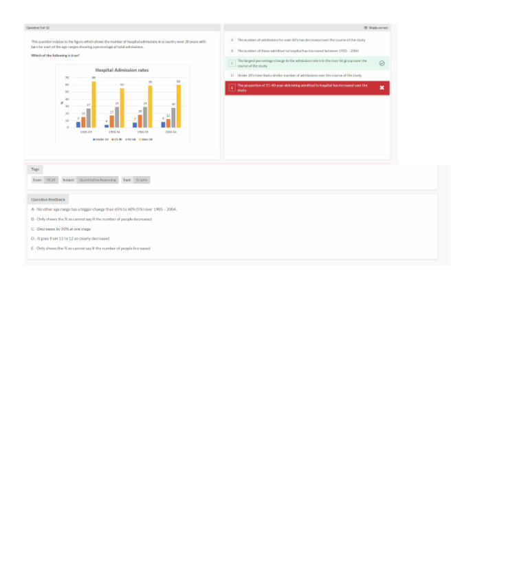 Question Ucat Pdf