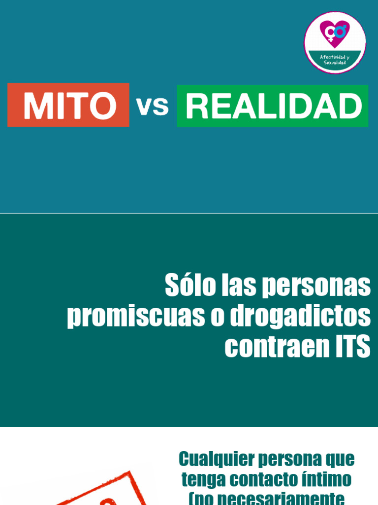 S4 - Mito Vs Realidad | PDF