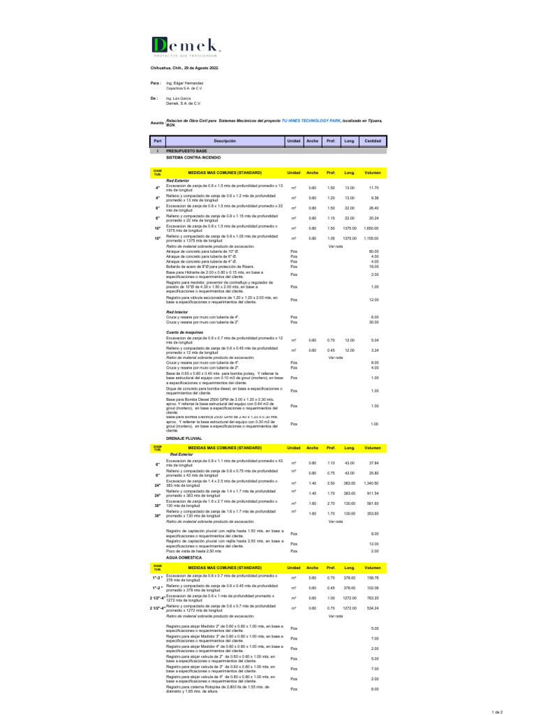 HINES - Formato Obra Civil Copachisa 2022.08.29 | PDF | Materiales de ...