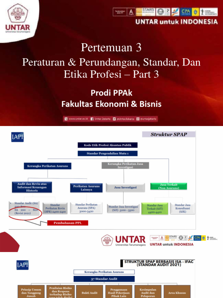 Pertemuan 3 - Peraturan, Perundangan, Standar, Dan Etika Profesi - Part 3 | PDF