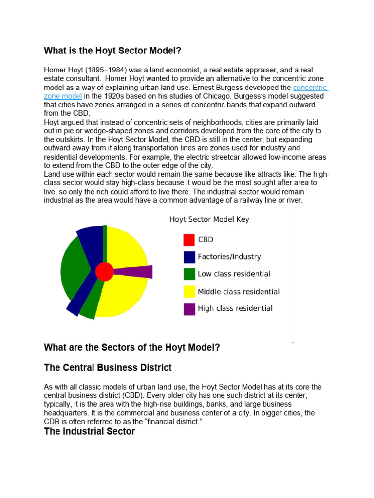 Hoyt Sector Model | PDF | Rail Transport | Poverty