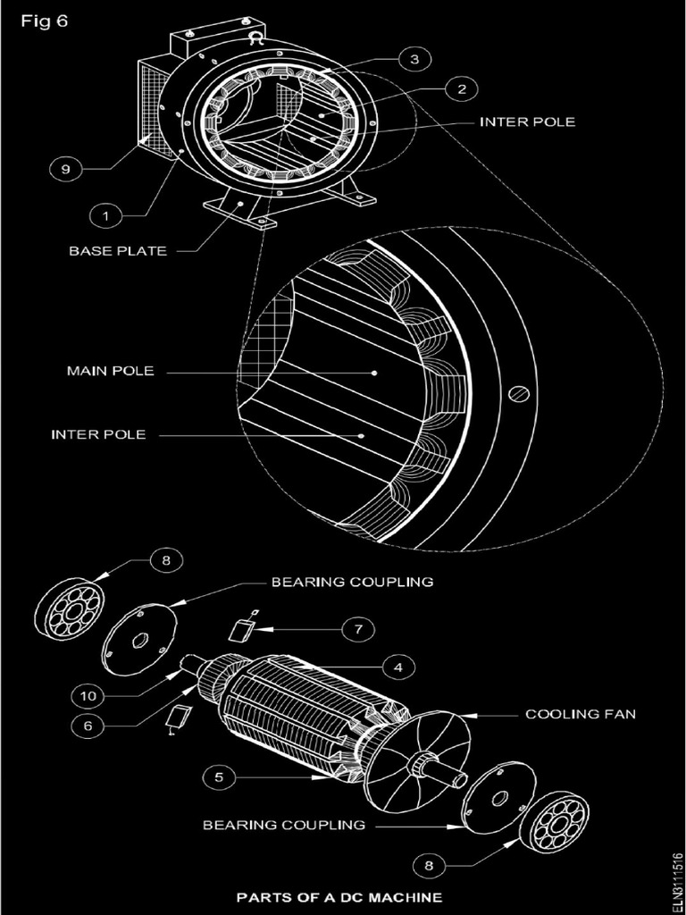 dc machines parts | PDF