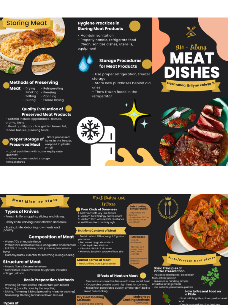 Tle meat dishes | PDF