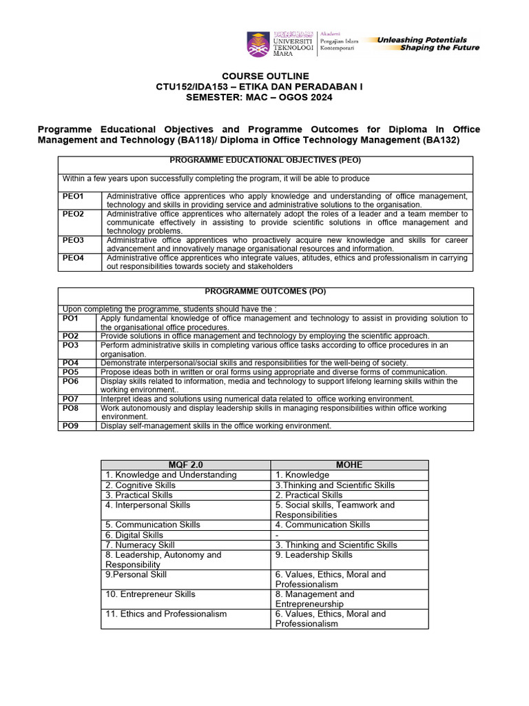 Course Outline - CTU152 - BA118 BA132 | PDF