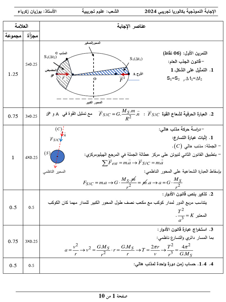 Sol Bac Blanc 2023 2024 Sc Pdf