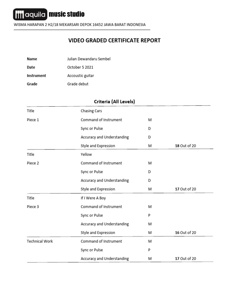 VIDEO GRADED CERTIFICATE REPORT Julian | PDF | Musical Notation ...