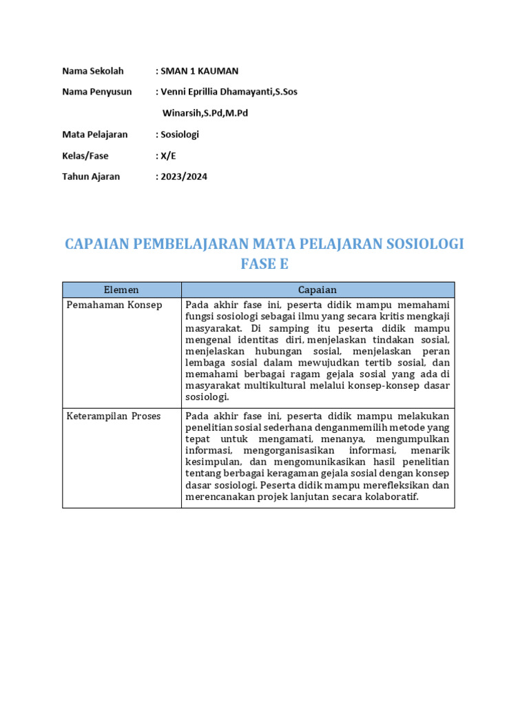 Tp-Atp Sosiologi Kelas X 2 | PDF
