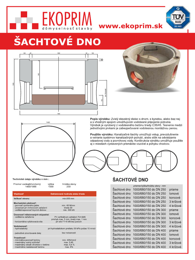 Kata Log | PDF