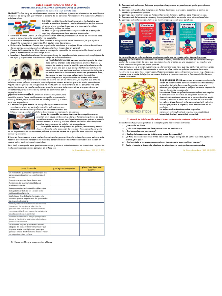 Anexo-S03-U01 Importancia de La Ética para Evitar Los Casos de Corrupción - 02 | PDF ...