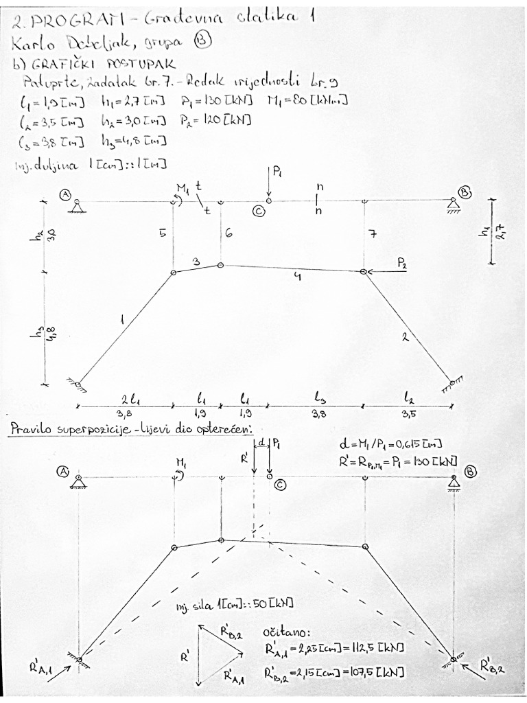GS1 2.program GRAFICKI K. Debeljak | PDF