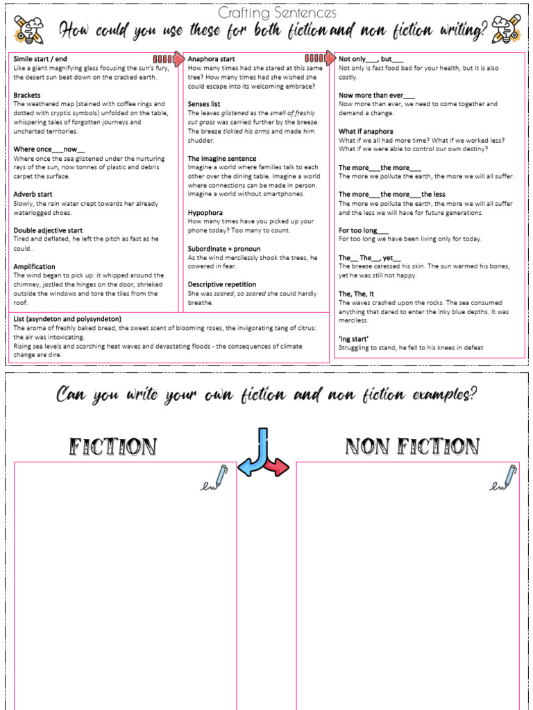 Crafting Sentences Fiction and Non-Fiction | PDF | Earth Sciences