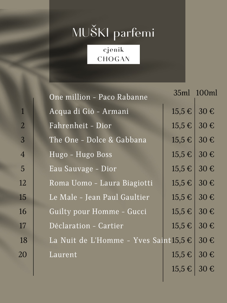 Chogan Parfum Liste Deutsch Pdf