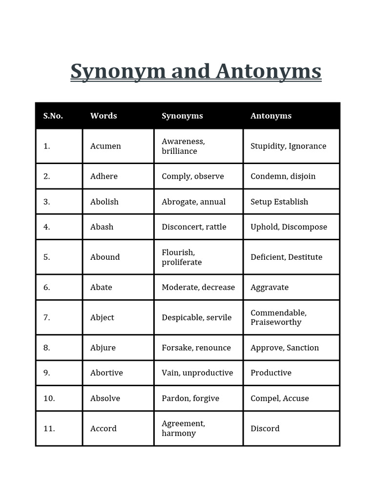 Synonym and Antonyms PDF | PDF