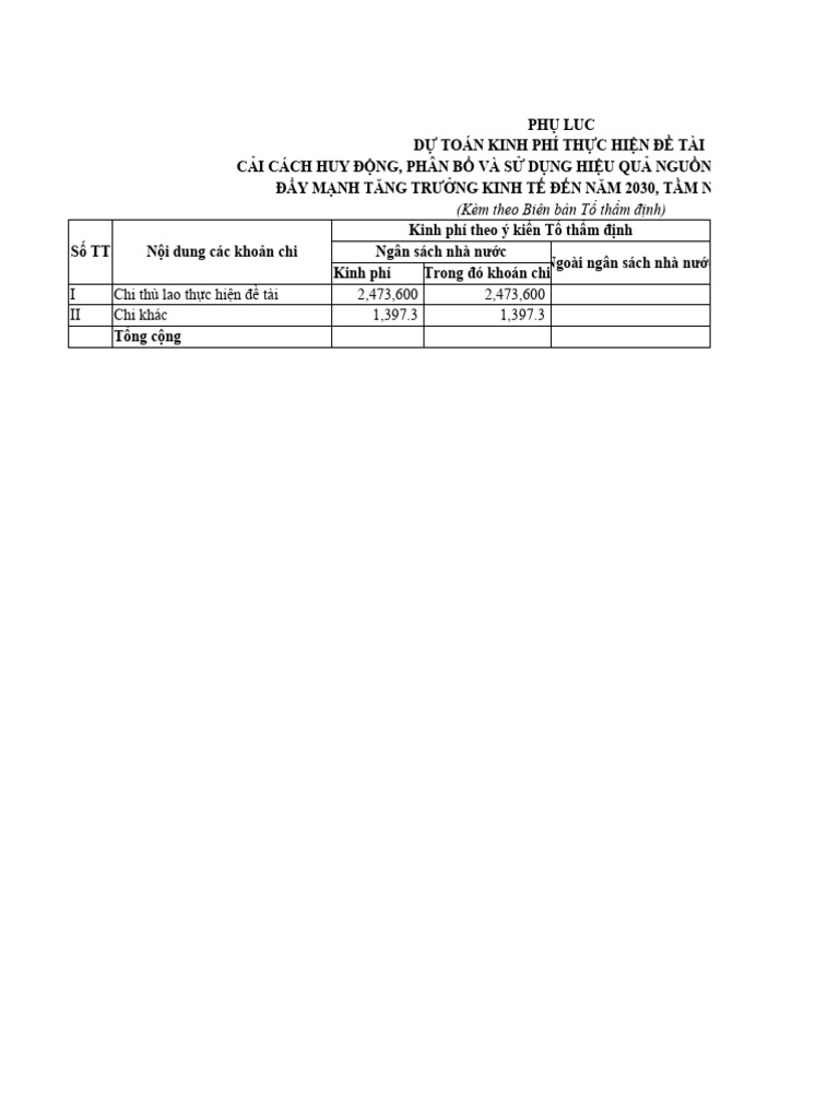 Book XLSX Phuluc BienbanhopTothamdinhđt Caicachhuydong Phanbo Sudungnguonluctaichinh | PDF
