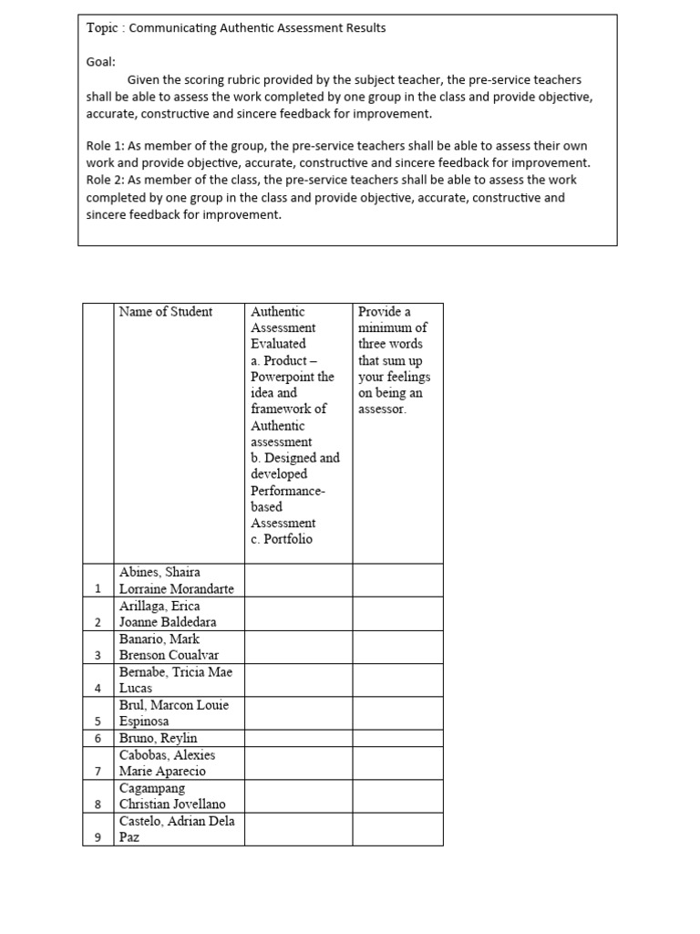 Communicating Authentic Assessment Results | PDF | Educational ...