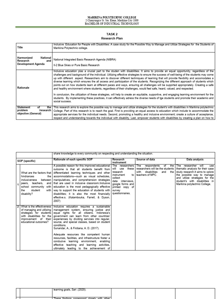 Task2 - 1 | PDF | Inclusion (Education) | Behavior Modification