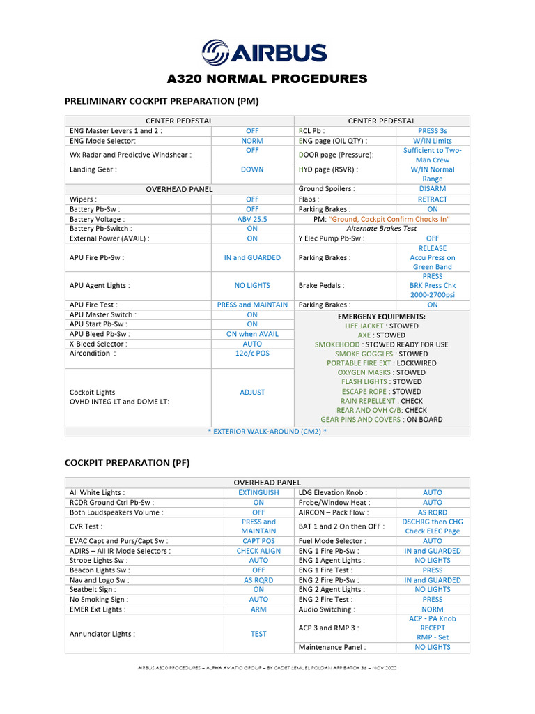 A320 Cockpit Procedures Guide | PDF | Takeoff | Air Traffic Control
