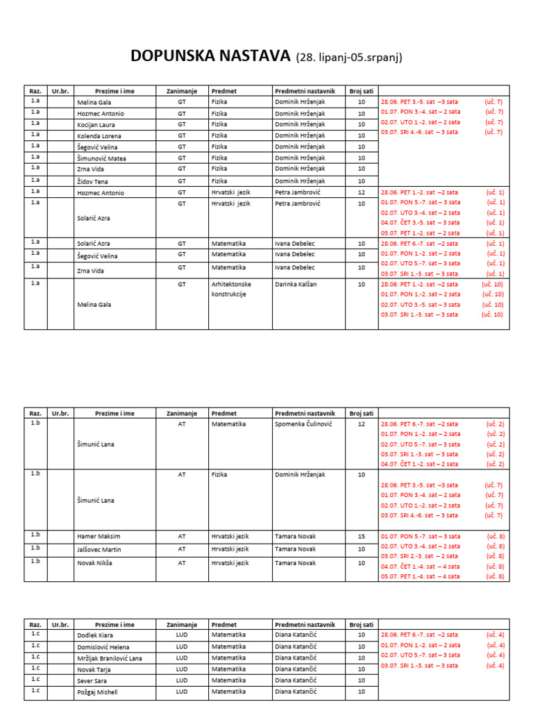 Dopunska Nastava 2023 - 2024 | PDF