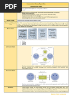 Flowchart Laboratory | PDF